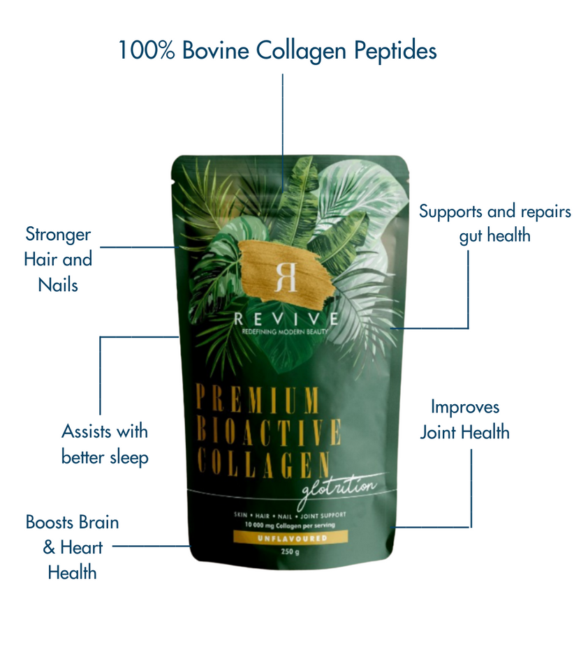 Revive Labs - Science Backed Supplements – TheReviveLab