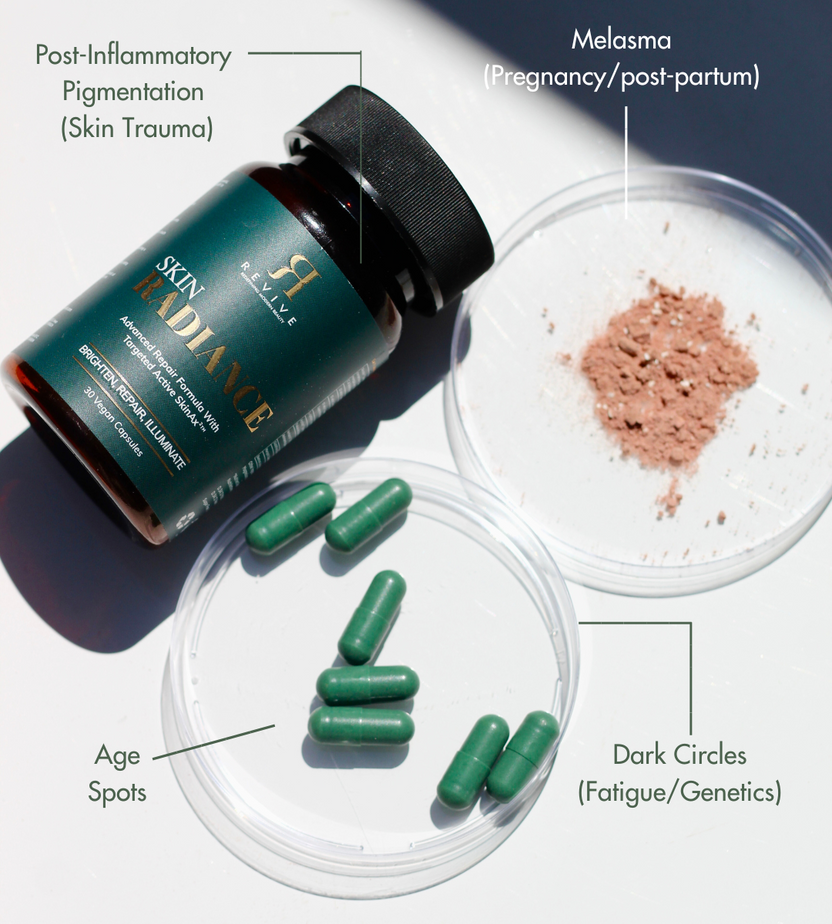 Revive Labs - Science Backed Supplements – TheReviveLab